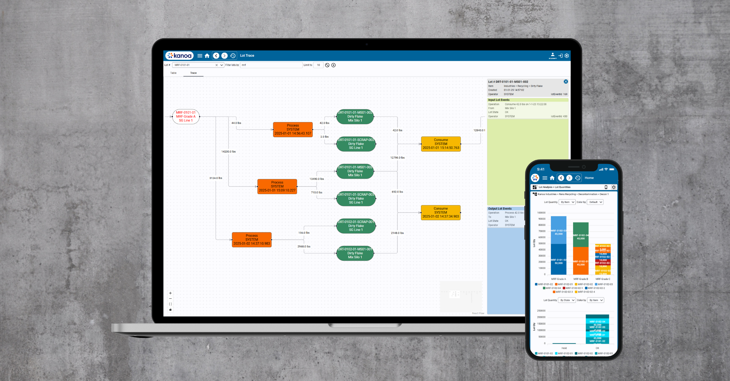 Introducing: Kanoa Trace